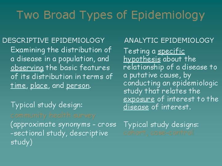 Introduction To Epidemiology Mr Manuel What is Epidemiology