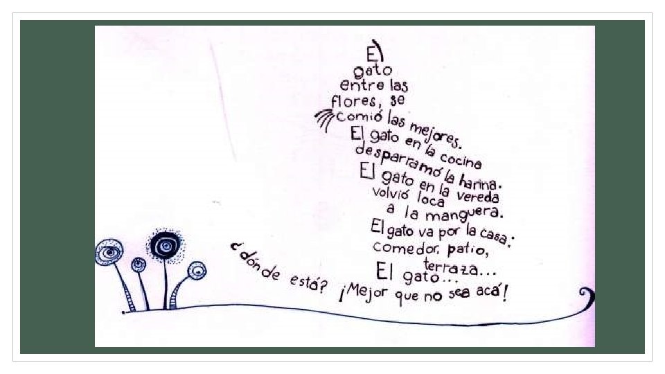 CUBISMO LITERARIO Ejemplos de Caligramas Trabajo para nota