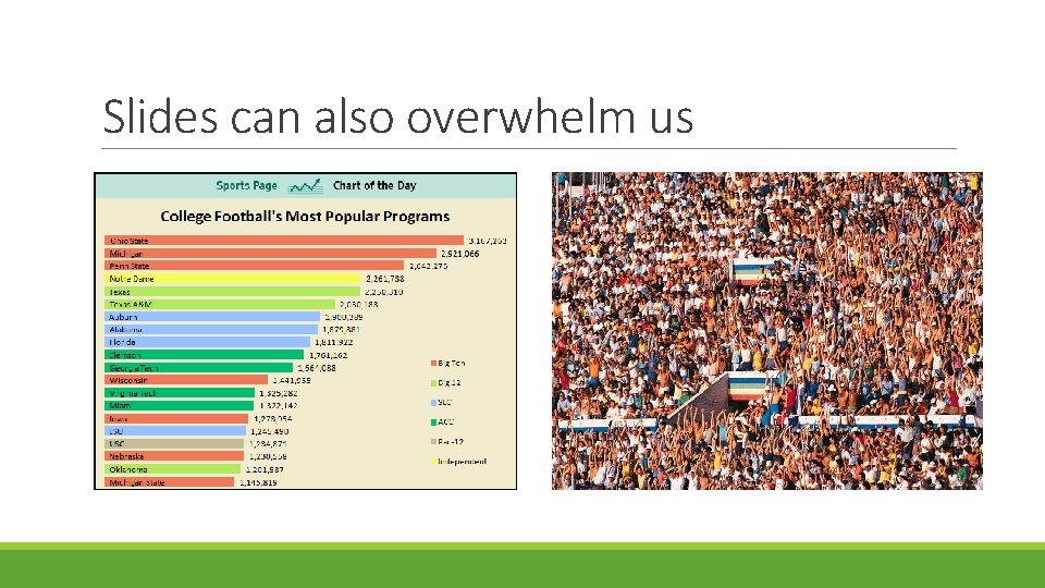 Designing Charts and Graphs BUS 270 Why do
