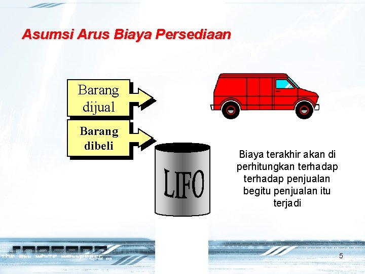 Persediaan Bahan Baku 1 Mengapa Kontrol Persediaan Penting