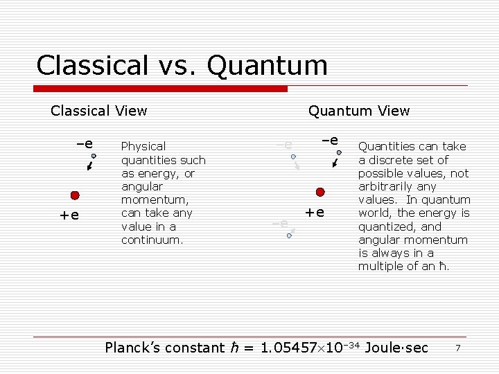 Quantum Computing Lecture Eleven 1 Outline o o