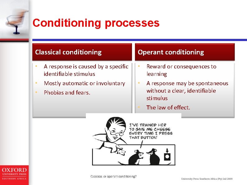 STUDY UNIT 3 PERSONALITY BY LEARNING Learning outcomes