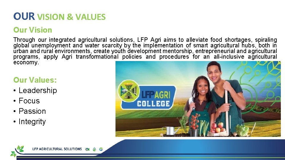 INTRODUCING LFP AGRI SUSTAINABLE OUTCOMES 2020 OUR VISION