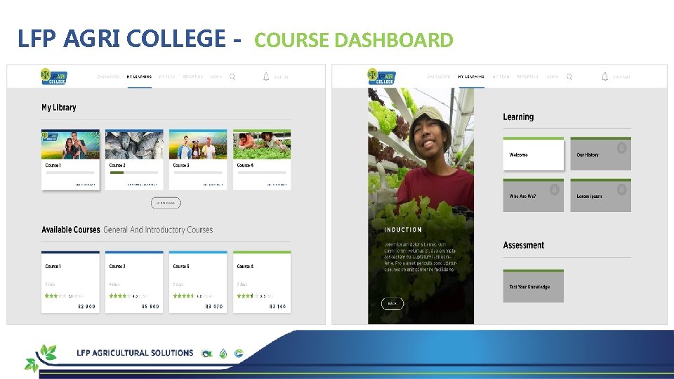 INTRODUCING LFP AGRI SUSTAINABLE OUTCOMES 2020 OUR VISION
