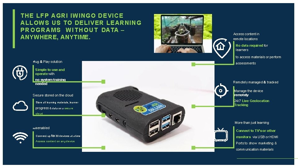 INTRODUCING LFP AGRI SUSTAINABLE OUTCOMES 2020 OUR VISION