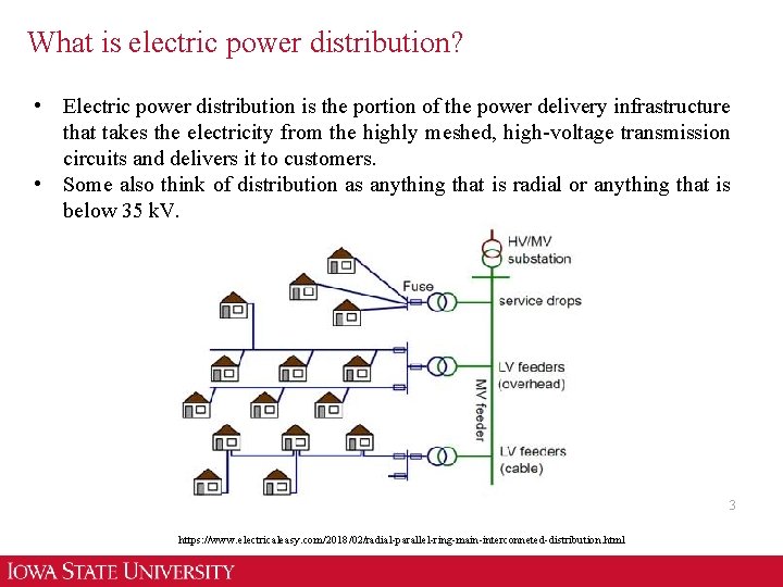 EE 653 Power distribution system modeling optimization and