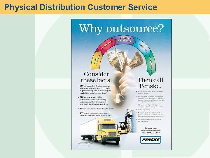 CHAPTER TWELVE Distribution Customer Service and Logistics For