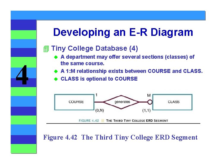 4 Chapter 4 Entity Relationship ER Modeling Database