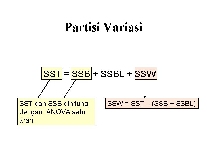 BAB 2 sambungan DESAIN BLOK LENGKAP ACAK Seperti