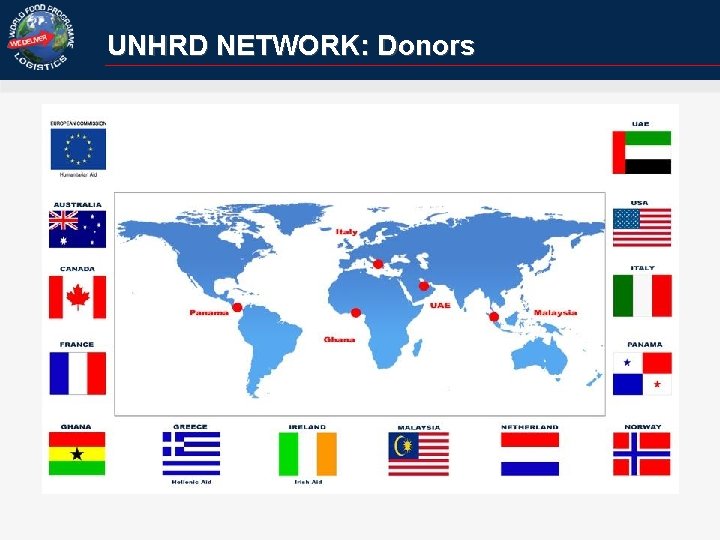 United Nations Humanitarian Response Depot HRD Network HRD