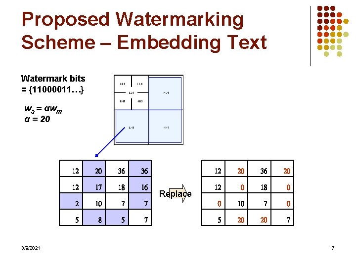 Enhancing security of fingerprints through contexture biometric ...