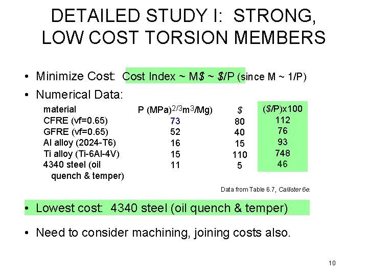CHAPTER 20 MATERIALS SELECTION AND DESIGN CONSIDERATIONS ISSUES