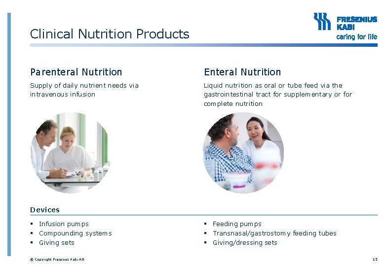 Fresenius Kabi Overview Copyright Fresenius Kabi AG Who