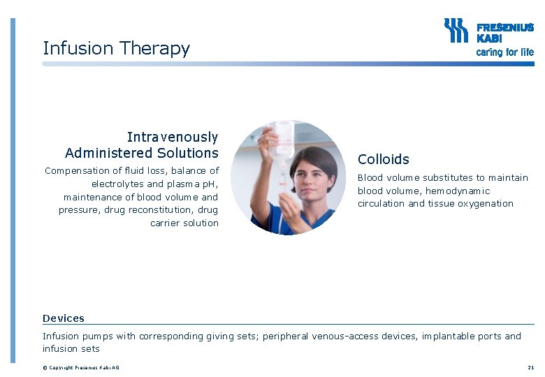 Fresenius Kabi Overview Copyright Fresenius Kabi AG Who