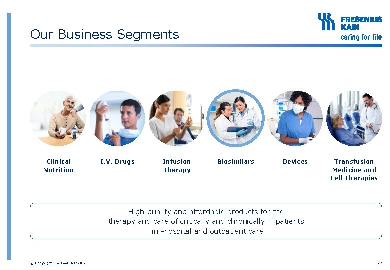 Fresenius Kabi Overview Copyright Fresenius Kabi AG Who
