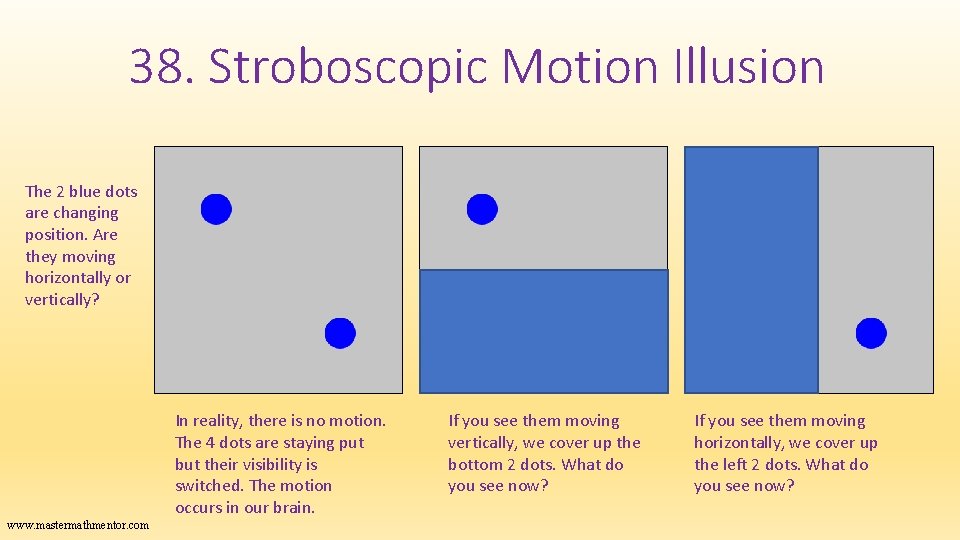 35 Poggendorff Illusion Focus on the black line