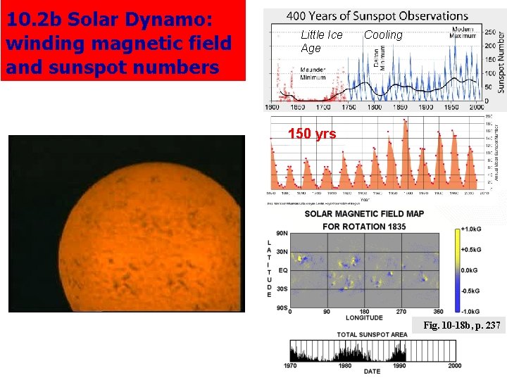 The Transient Sky Things that move change brightness