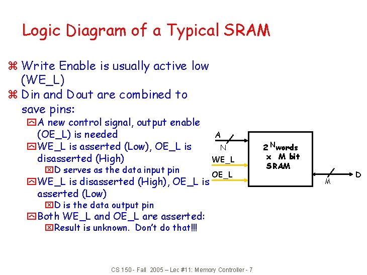 SDRAM Memory Controller z Static RAM Technology y