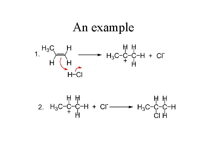 B Sc Semester II Alkene Addition reaction Markownikoffs