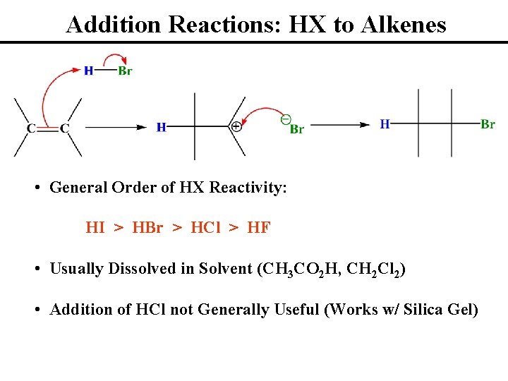 B Sc Semester II Alkene Addition reaction Markownikoffs