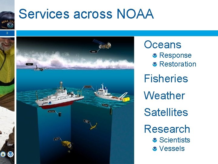 NOAAS RESPONSE TO THE BP DEEPWATER HORIZON OIL