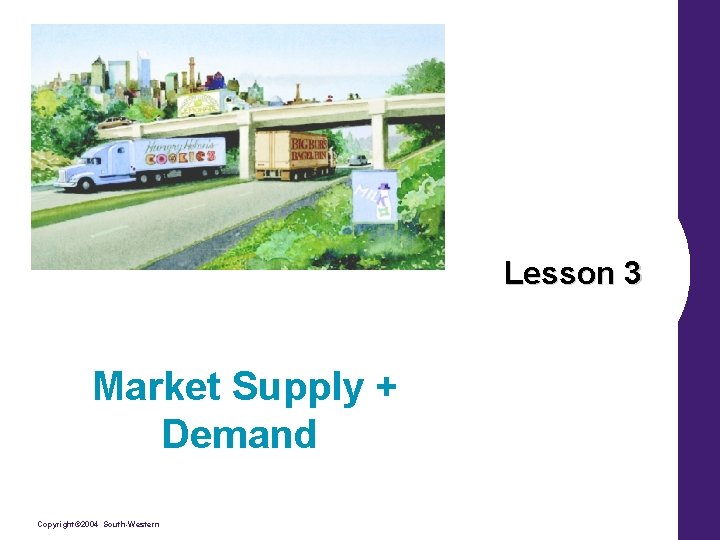 Lesson 3 Market Supply Demand Copyright 2004 SouthWestern