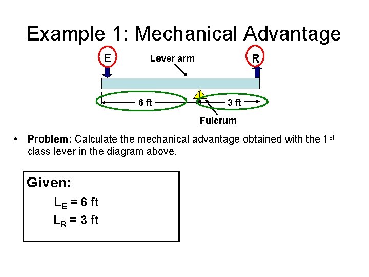 Forging new generations of engineers Algebra Problems Applying