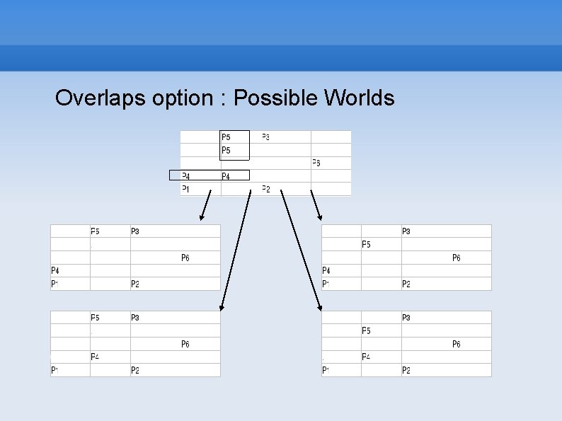 OLAP Blitzkreig Introduction 3 characteristics of OLAP cubes