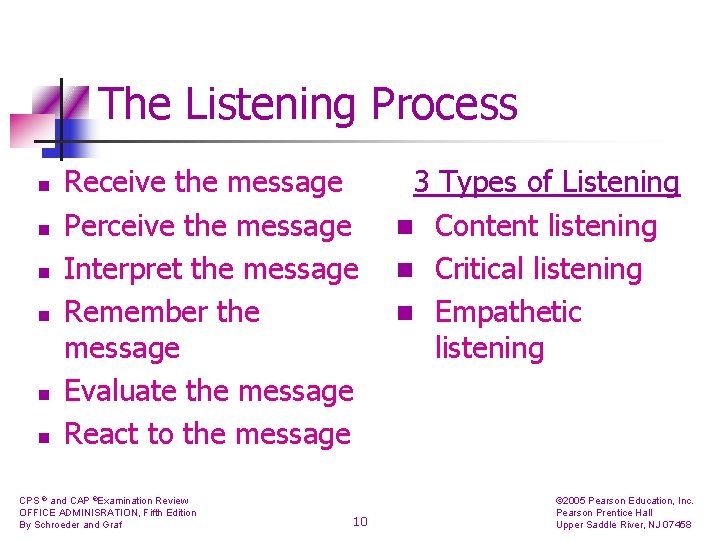 Office Administration Chapter 4 Verbal Communication Fundamentals CPS