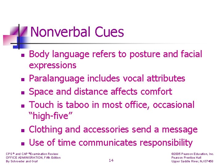 Office Administration Chapter 4 Verbal Communication Fundamentals CPS
