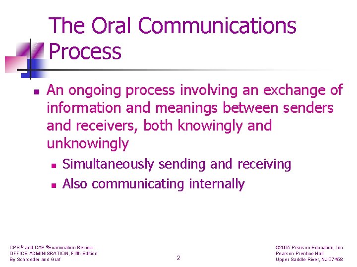 Office Administration Chapter 4 Verbal Communication Fundamentals CPS