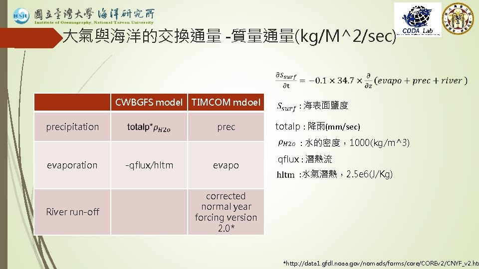 MCT The Model Coupling Toolkit MCT Supported by