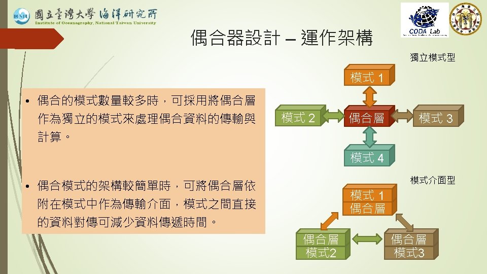 MCT The Model Coupling Toolkit MCT Supported by