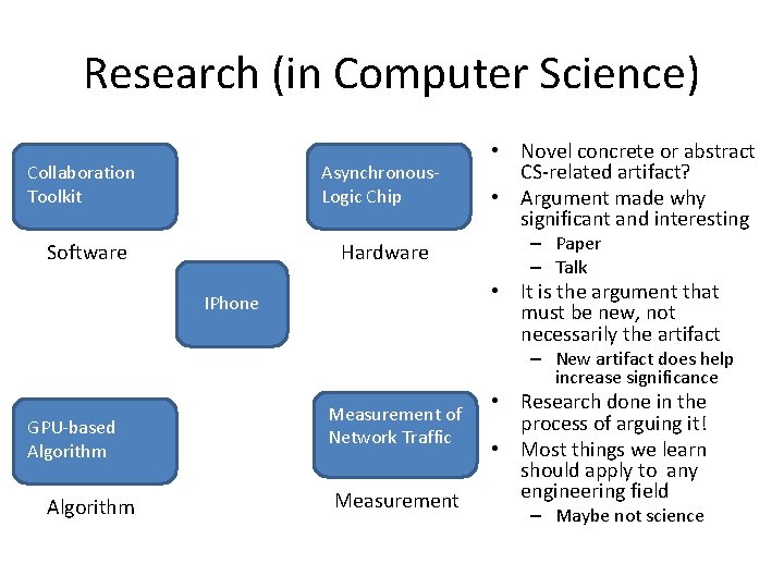 Crafting a Research PaperTalk Prasun Dewan FB 150