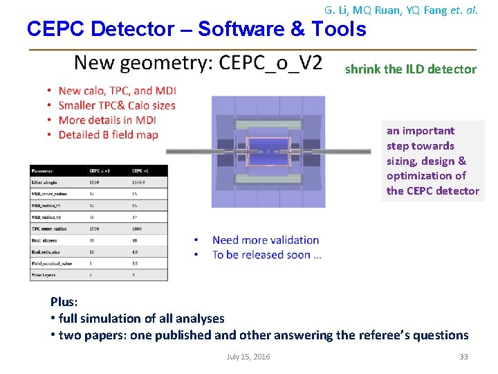 Overview of the CEPC Project Xin Chou Lou