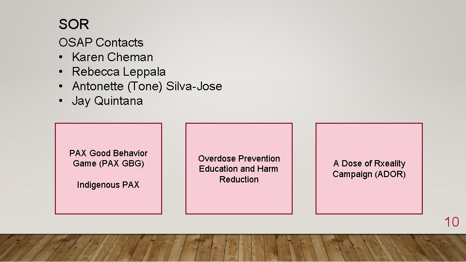 OVERVIEW OFFICE OF SUBSTANCE ABUSE PREVENTION OSAP GRANTS