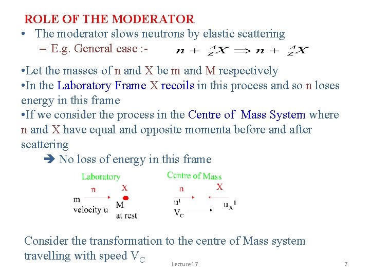PRINCIPLES OF NUCLEAR FISSION REACTORS SUMMARY OF UNDERLYING