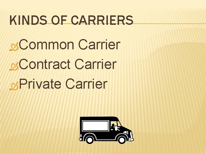 UNIT 3 BEING A CONSUMER Chapter 15 Contracts