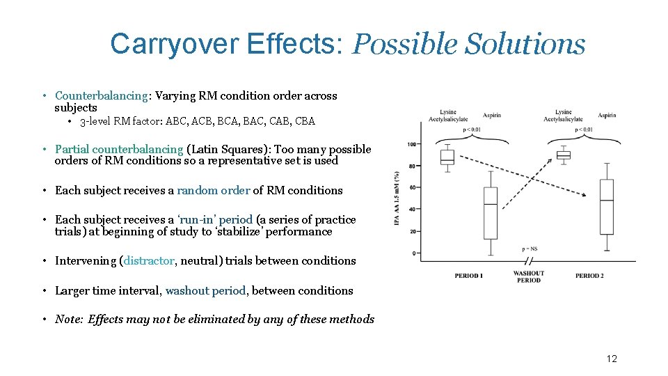 Adapted from material by Jamison Fargo Ph D
