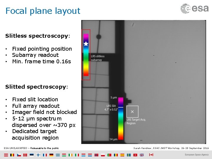 MIRI Low Resolution Spectroscopy Sarah Kendrew European Space