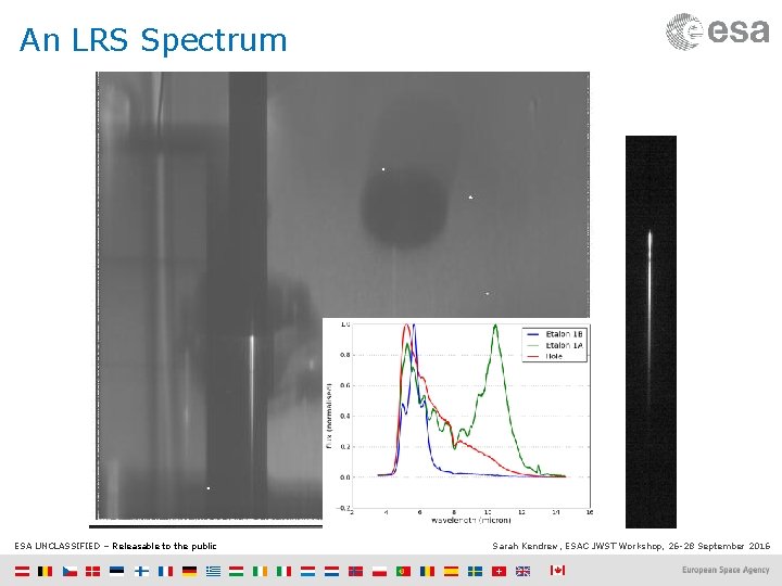 MIRI Low Resolution Spectroscopy Sarah Kendrew European Space
