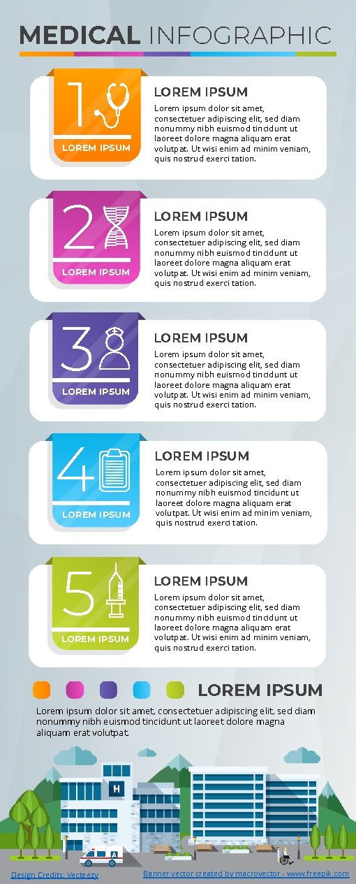 MEDICAL INFOGRAPHIC 1 LOREM IPSUM 2 LOREM IPSUM