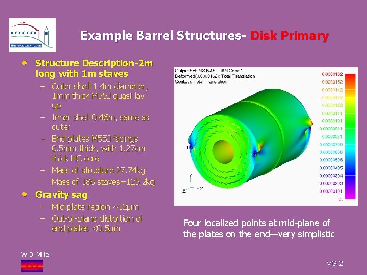 Example Barrel Structures Disk Primary FEA of Disk