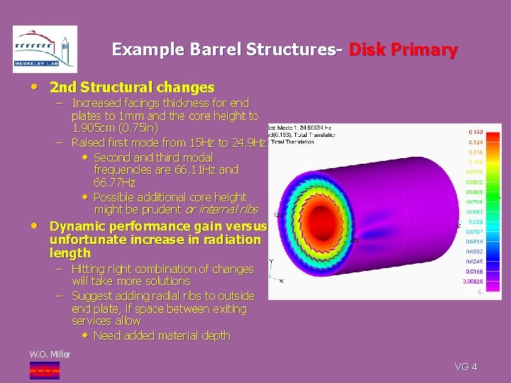 Example Barrel Structures Disk Primary FEA of Disk