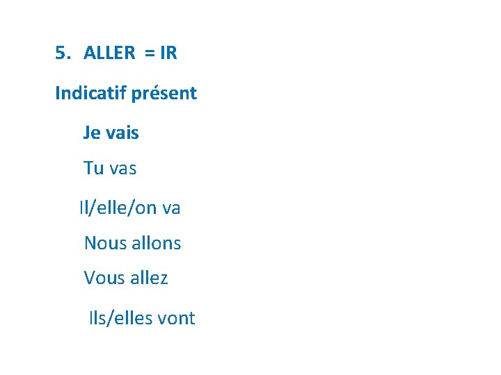 Conjugaison 1 TRAVERSER Cruzar 2 TOURNER Girar Indicatif