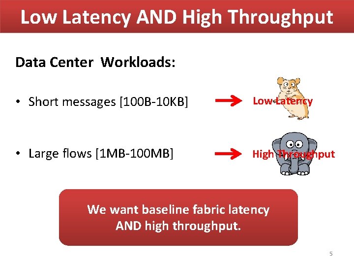 Less is More Trading a little Bandwidth for