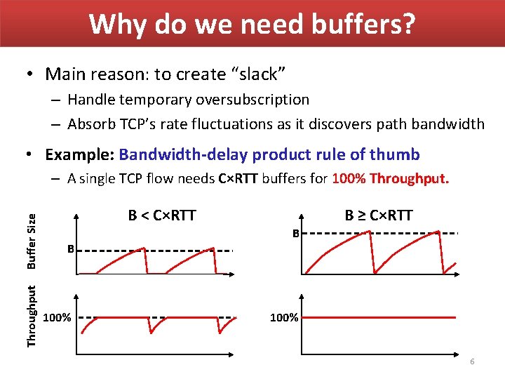 Less is More Trading a little Bandwidth for