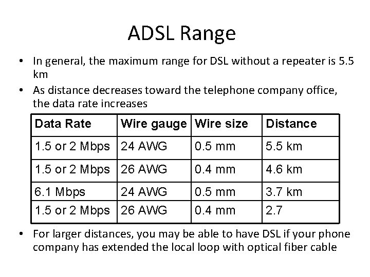 Speed Comparison Pure Fibre Hybrid FibreCopper FTTH Enhanced