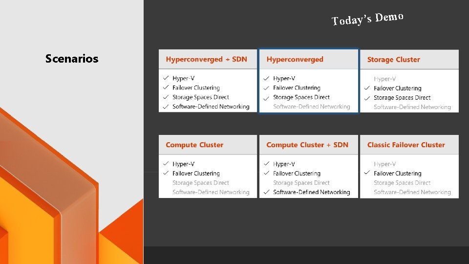 Azure Stack HCI Jumpstart your deployment Carmen Crincoli