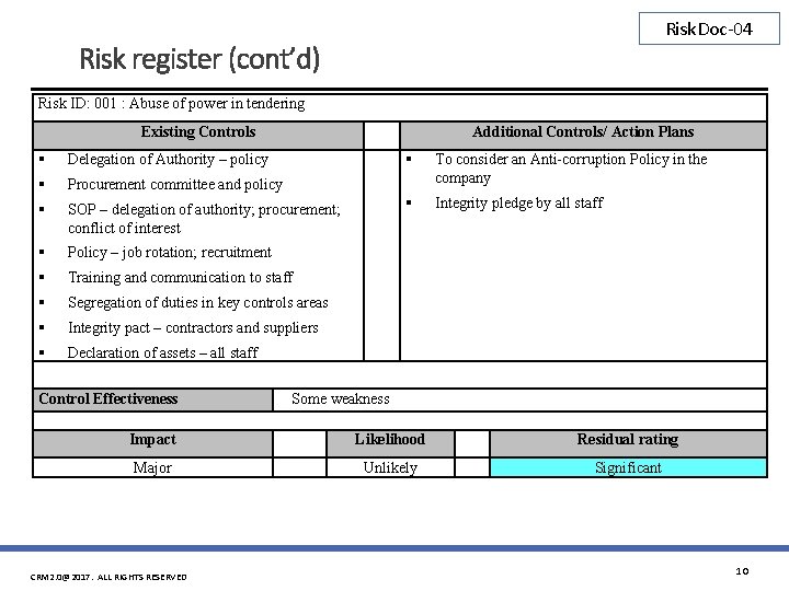 Corruption Risk Assessment RISK DOCUMENT KEMENTERIAN JANUARY 2019
